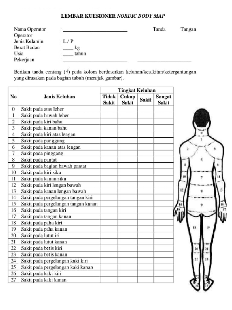Nordic Body Map | PDF