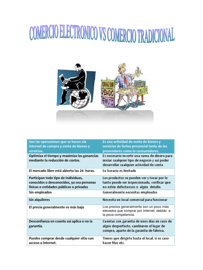 Comercion Electronico Vs Comercio Tradicional | PDF | Internet | Comercio