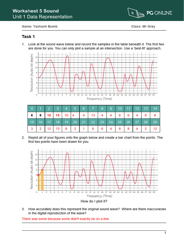Yashash BUMB (10R20) - T5 Worksheet 5 | PDF | Accuracy And Precision