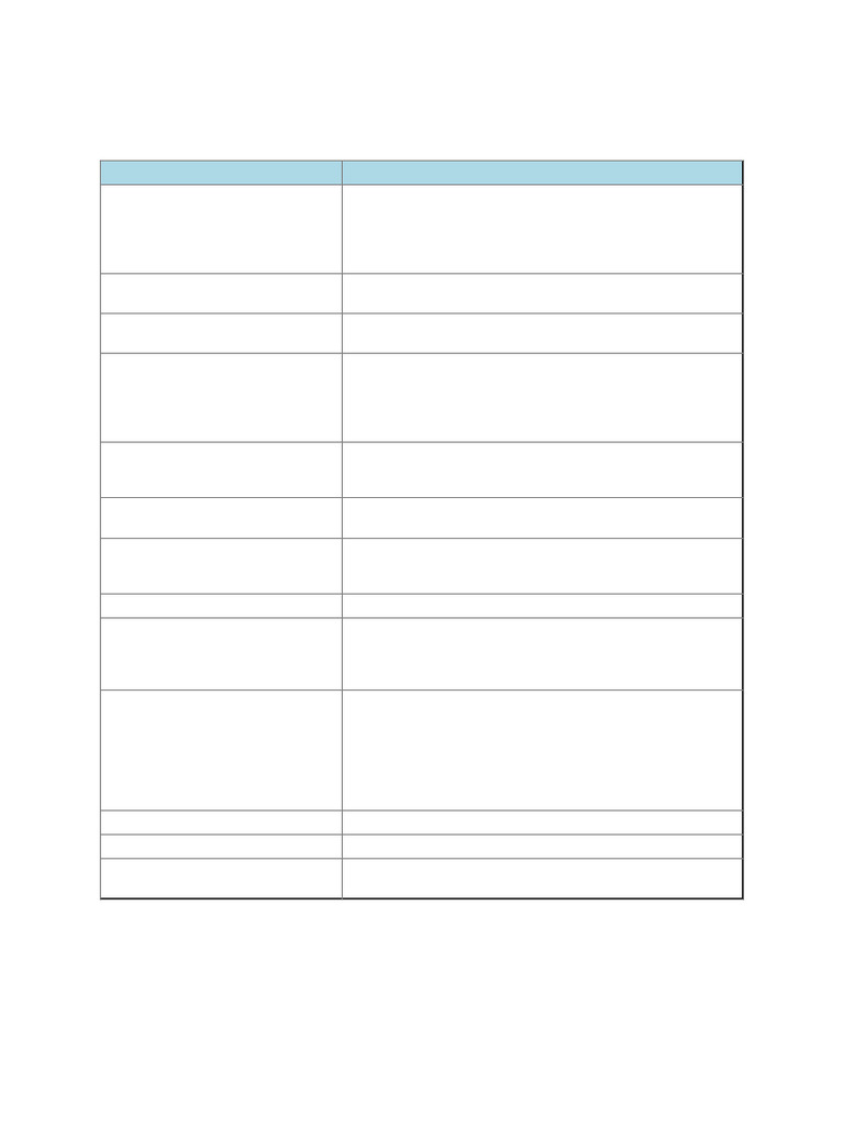 O Level Physics Formula Sheet | PDF