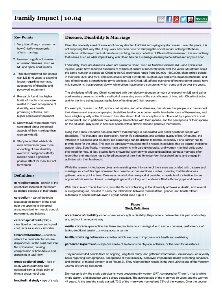 Impact of Chiari on Marriage Dynamics | PDF | Disability | Marriage