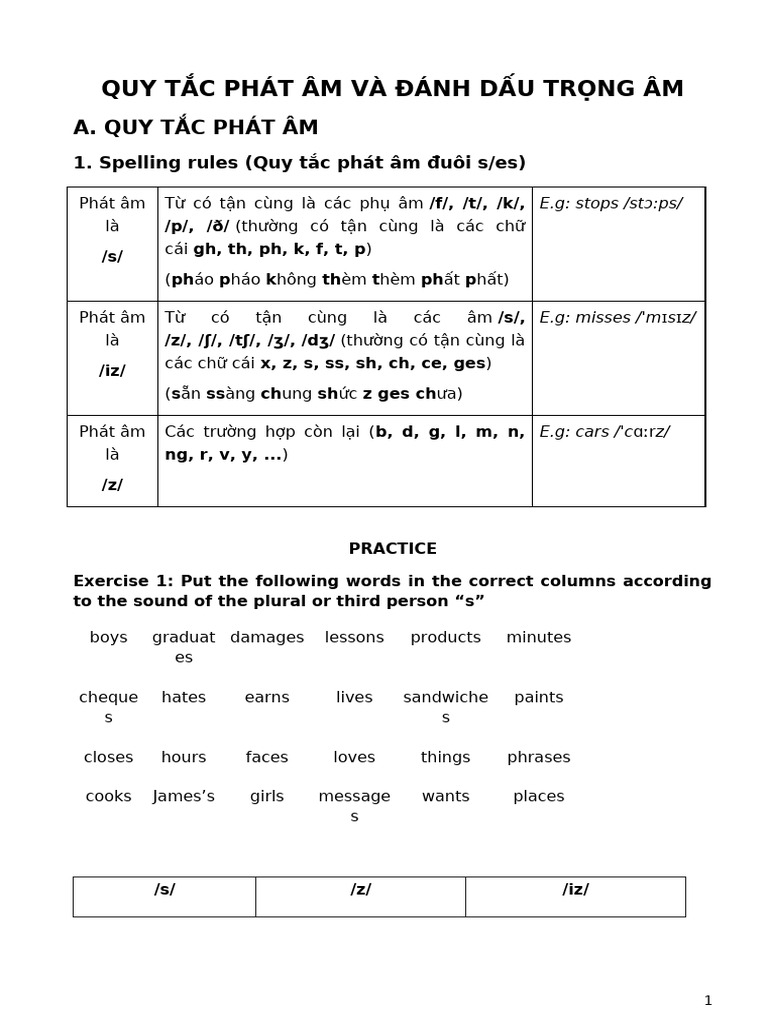 S, Es, Ed | PDF