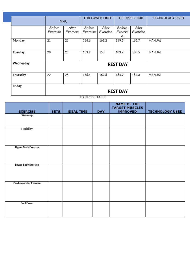 Weekly Exercise Performance Metrics | PDF