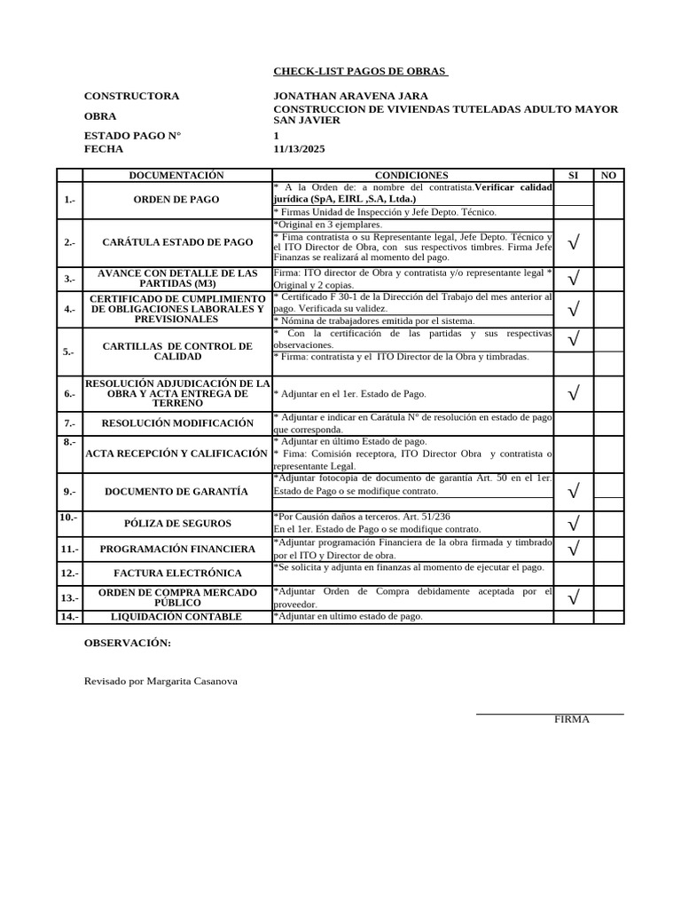 Cheklist Ep 1 | PDF