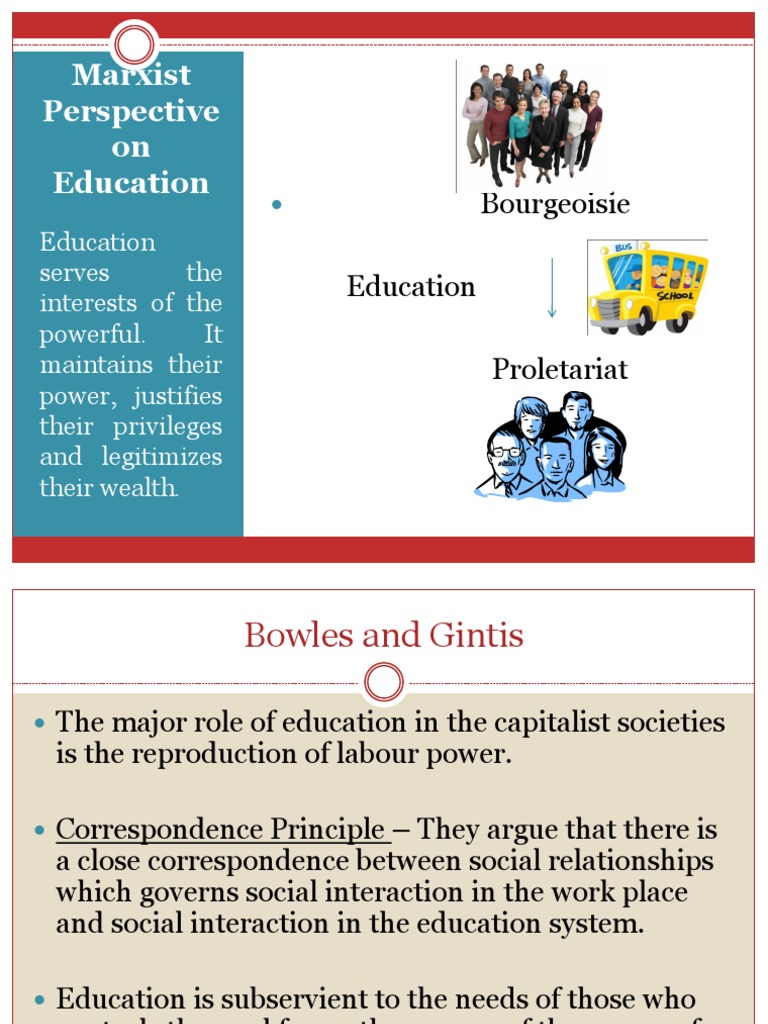 Marxist Perspective on Education | Meritocracy | Capitalism