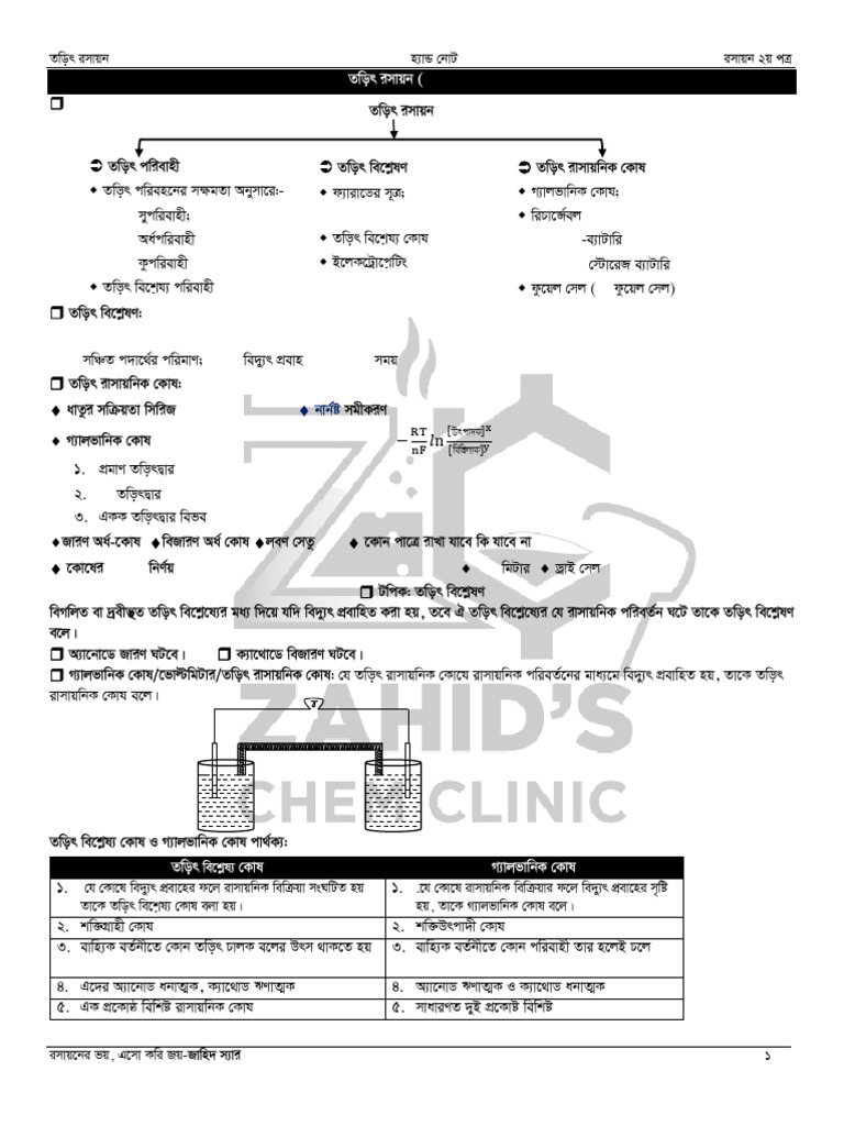 Torit Rosaiyon Hand Note (One Shot Class ) | PDF | Metals | Chemical Compounds
