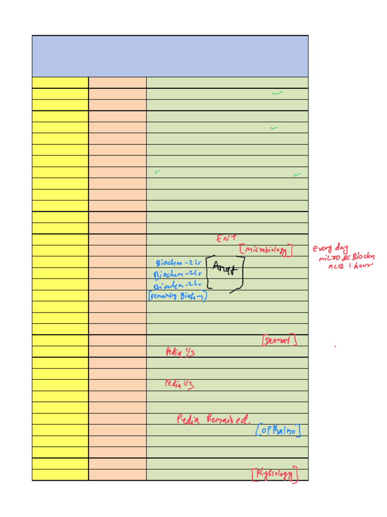 Medical Test Schedule: Nov 2024 - Jan 2025 | PDF