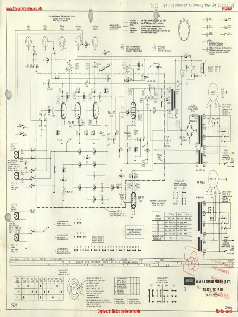 Free Service Manuals Online Access | PDF