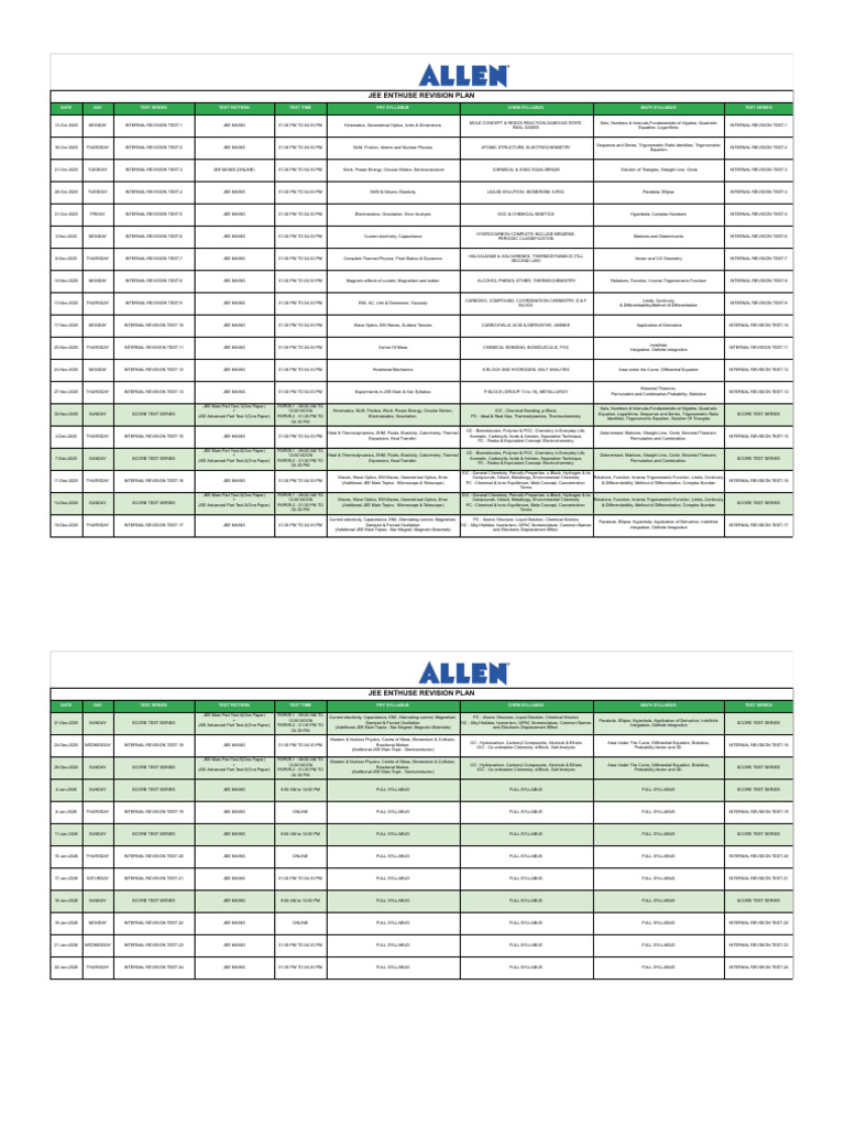 Jee Enthus Revision Plan (Updated) 2025-26 - Google Sheets | PDF | Chemistry | Integral