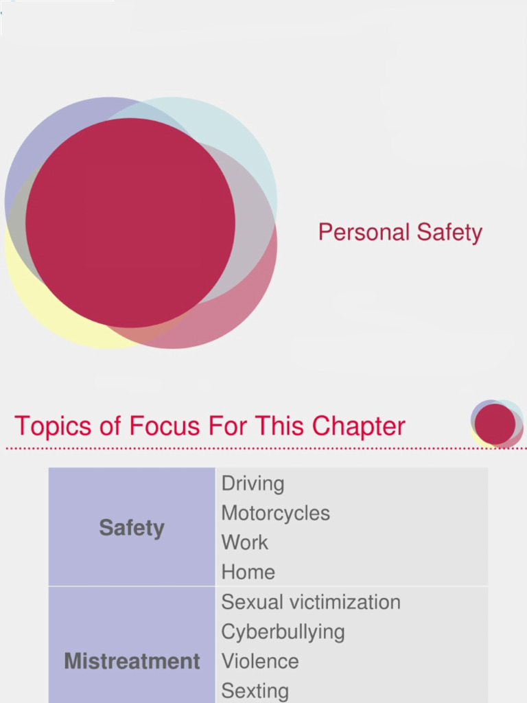 12 - Personal Safety | PDF