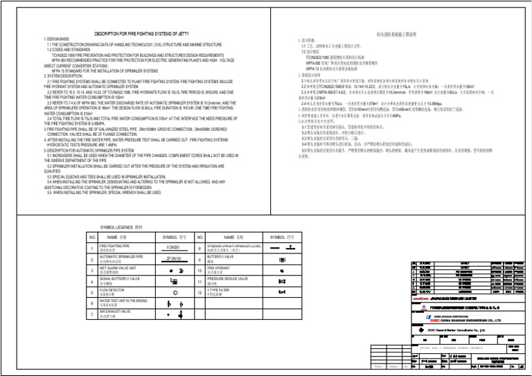 Jetty Fire Fighting System Design | PDF | Fire Sprinkler System | Pipe ...