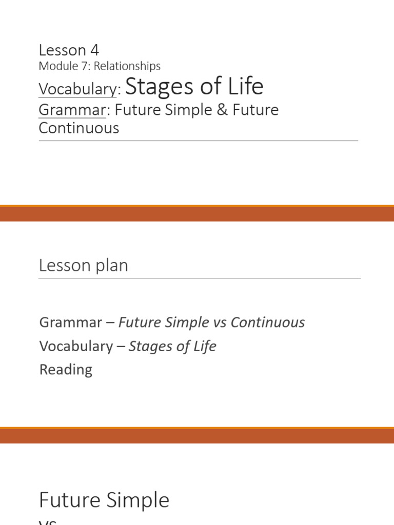 2.4. Relationships. Future Simple Vs Continuous. Be Going To | PDF ...