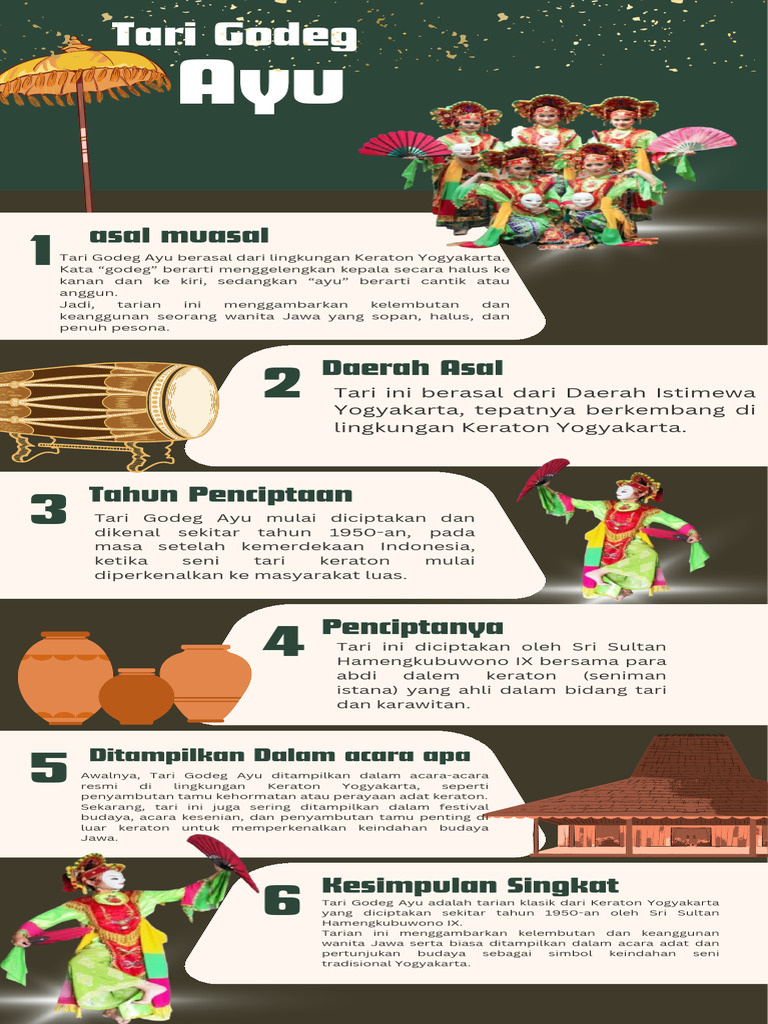 Tari Godeg Ayu: Kelembutan Jawa Klasik | PDF