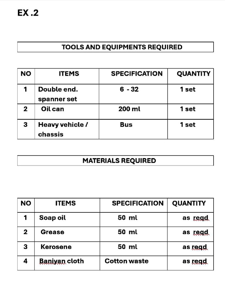 Tools and Equipments Required | PDF