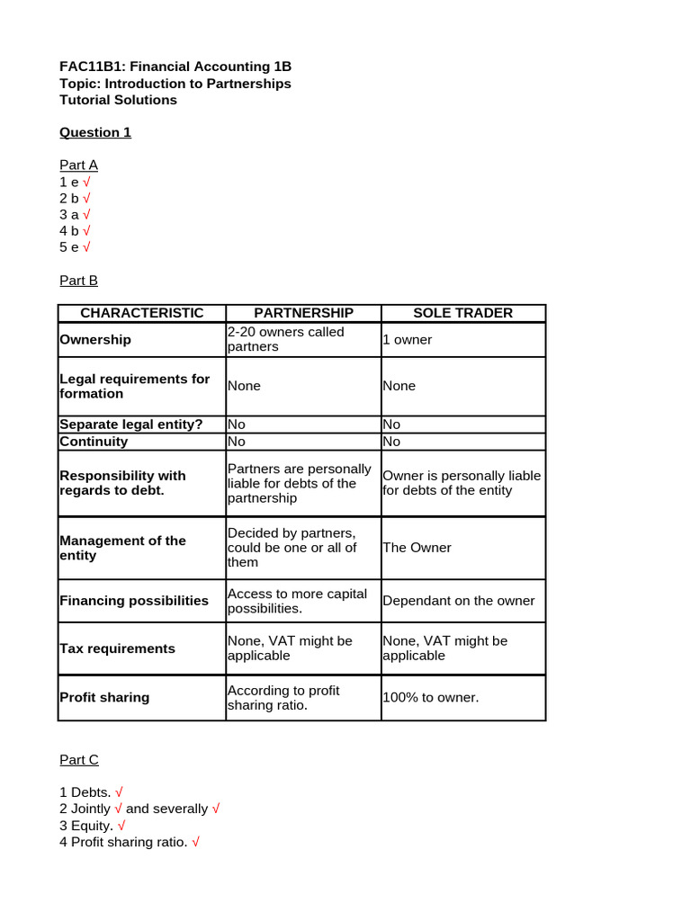 Intro To Partnerships - Tutorial Solutions | PDF | Partnership | Equity ...