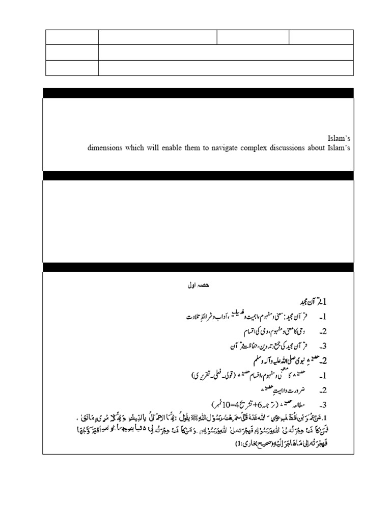 1st Semester Complete Outlines | PDF | English Language | Communication