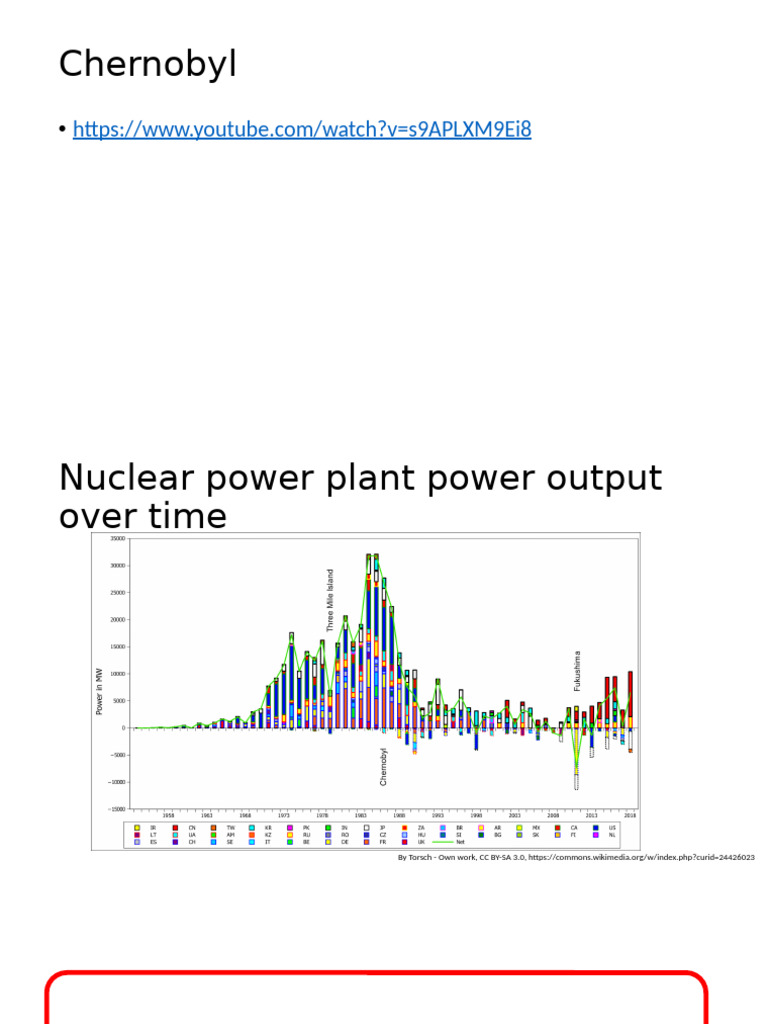 1 - Atomic Structure and Radiation | PDF | Atoms | Radioactive Decay