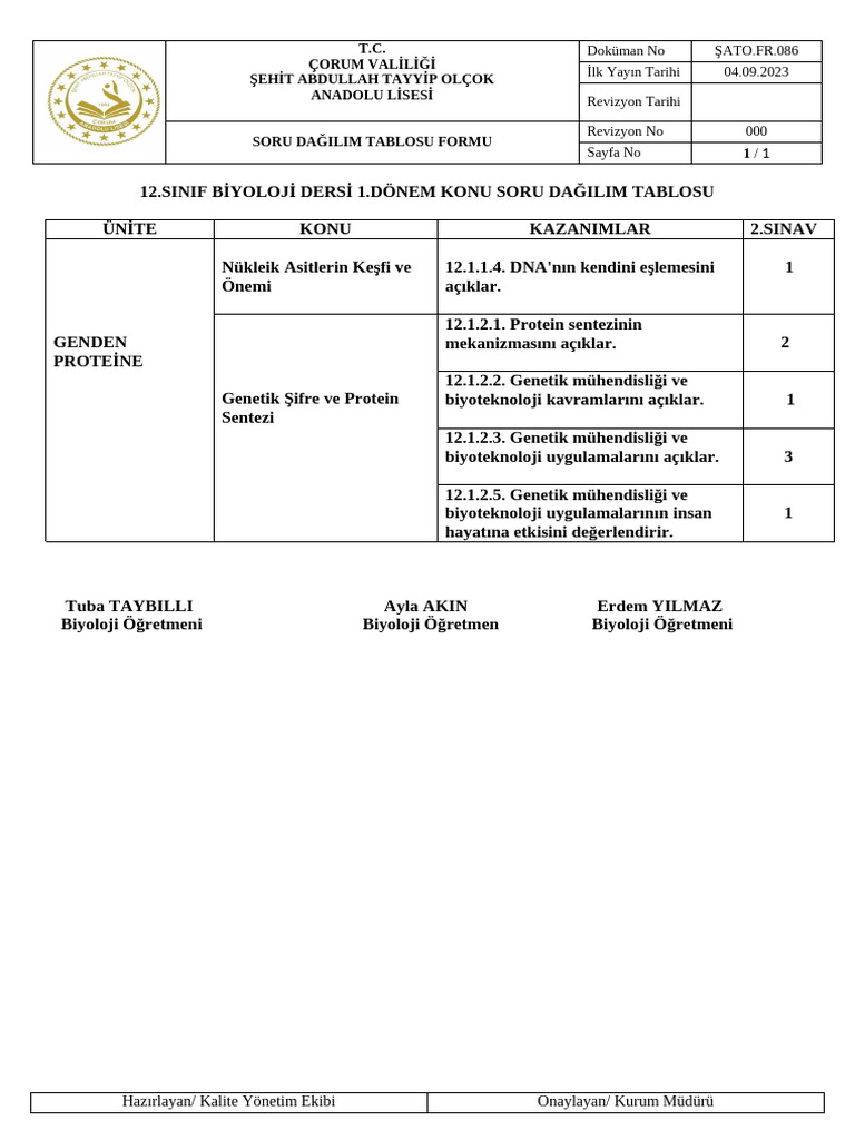 2024 12.sınıf 1.dönem Biyoloji Konu SORU Dağılım Tablosu | PDF