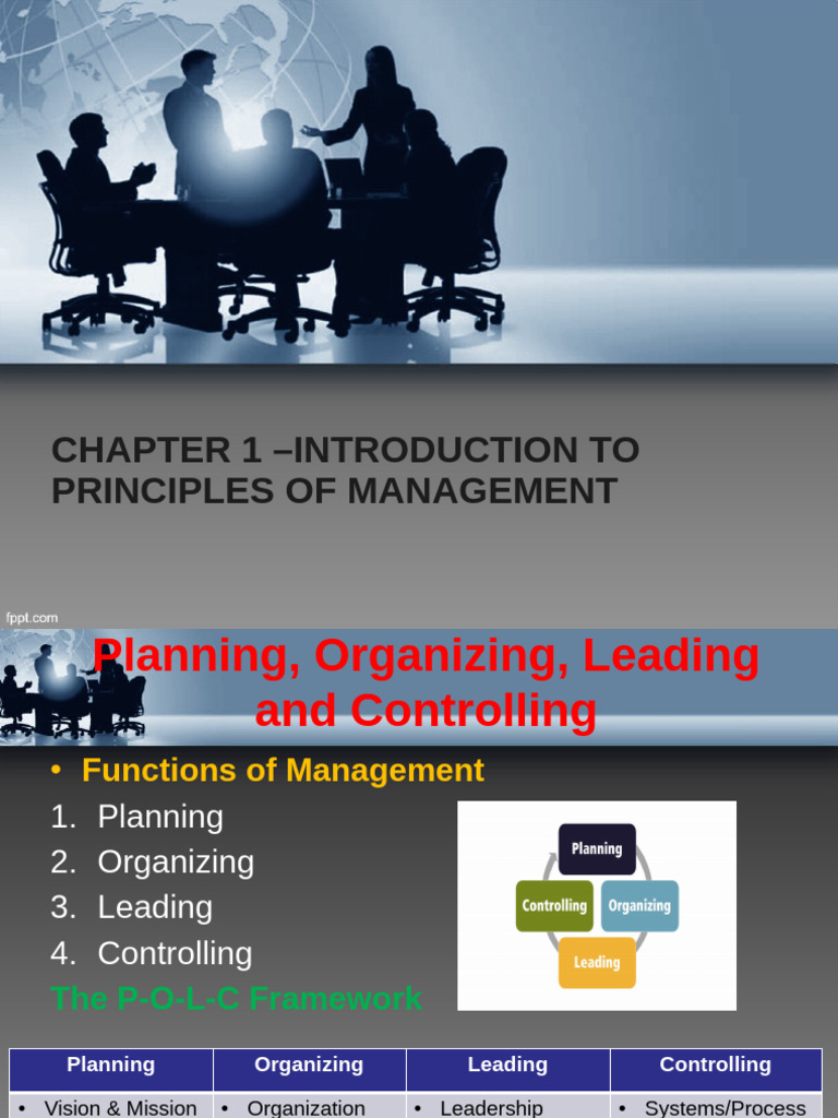 Principles of Management: P-O-L-C Framework | PDF | Corporate Social ...