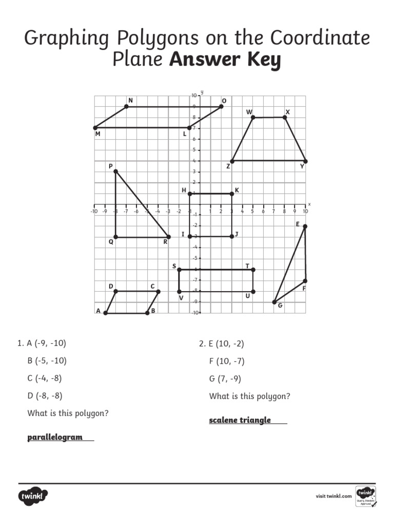 Meeting 18 - Answer Key Graphing Polygons On The Coordinate Plane | PDF ...