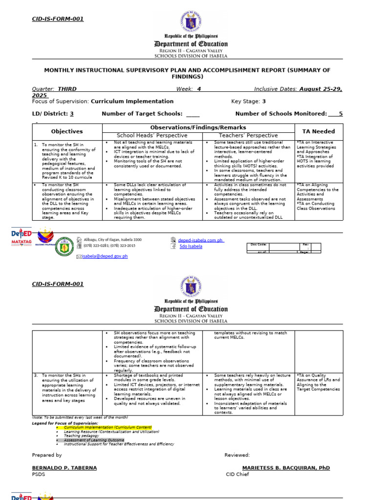 ISON Findings Consolidation Form Week 4 (August 25-29) | PDF | Learning ...