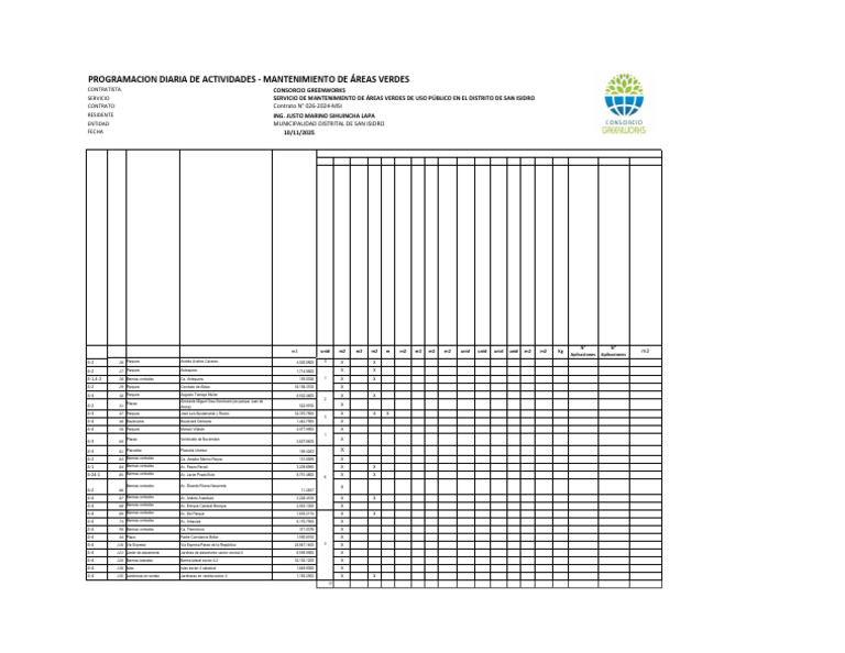 s4 - Programación Diaria 10.11.2025 | PDF