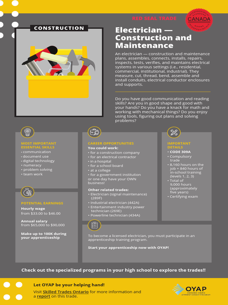 Electrician ConstructionEN 1 | PDF | Electrician | Electrical Engineering