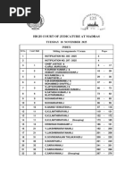 Madras High Court Cause List - Apr 29, 2025 | PDF