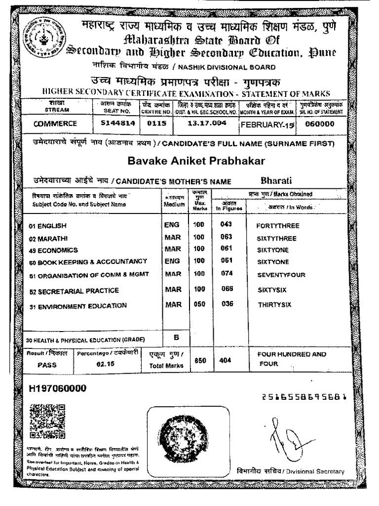 Aniket Bavake HSC Result | PDF