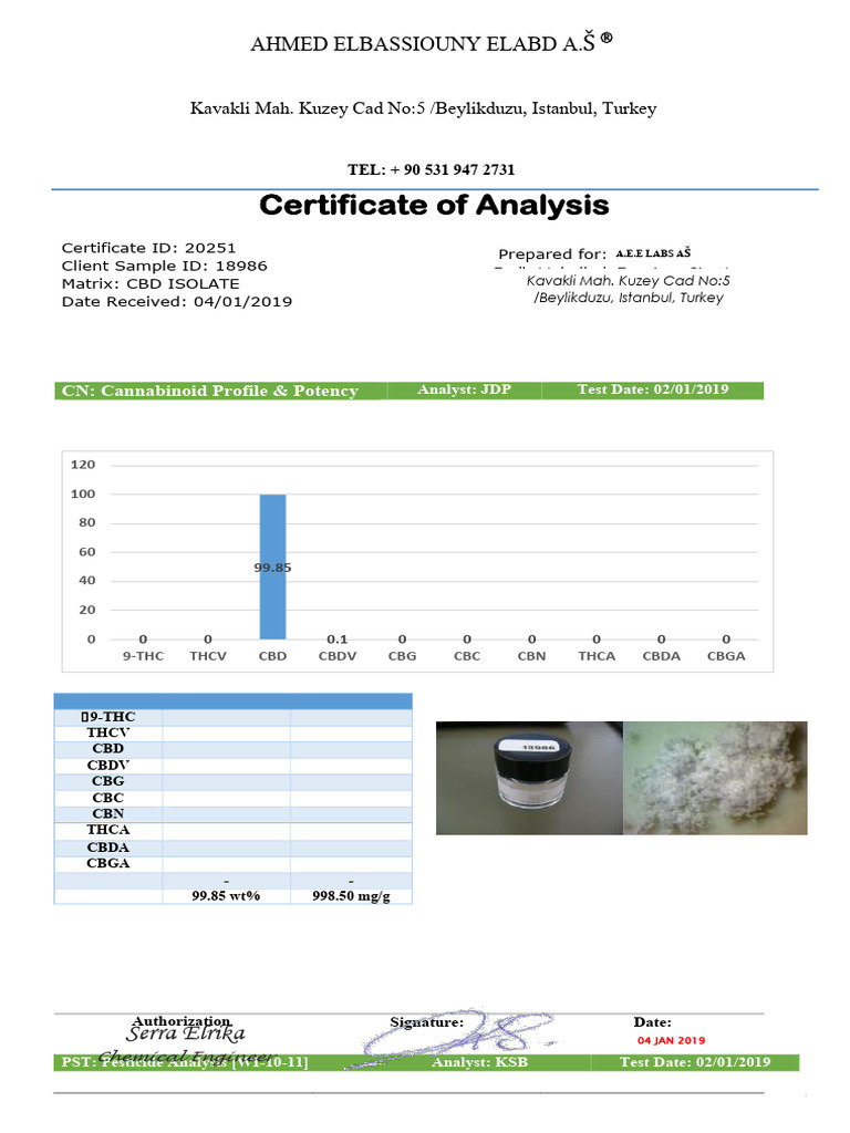 CBD Isolate Coa - A.E.E Labs | PDF | Cannabis