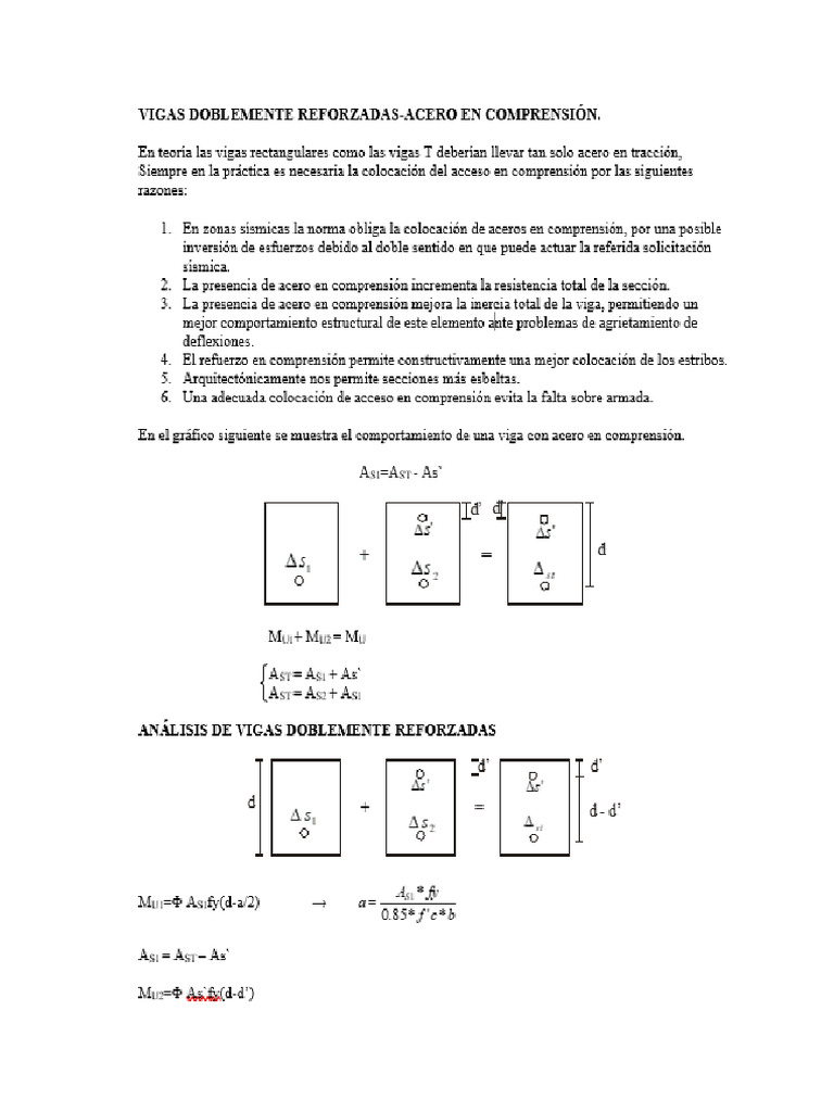 VIGAS DOBLEMENTE REFORZADAS | PDF