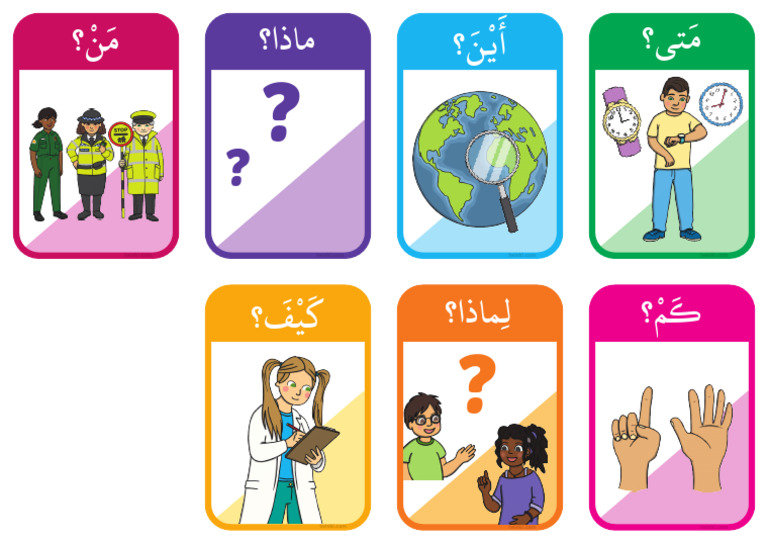 Ar T M 472 Who What Where When Cards Arabic Ver 1 | PDF