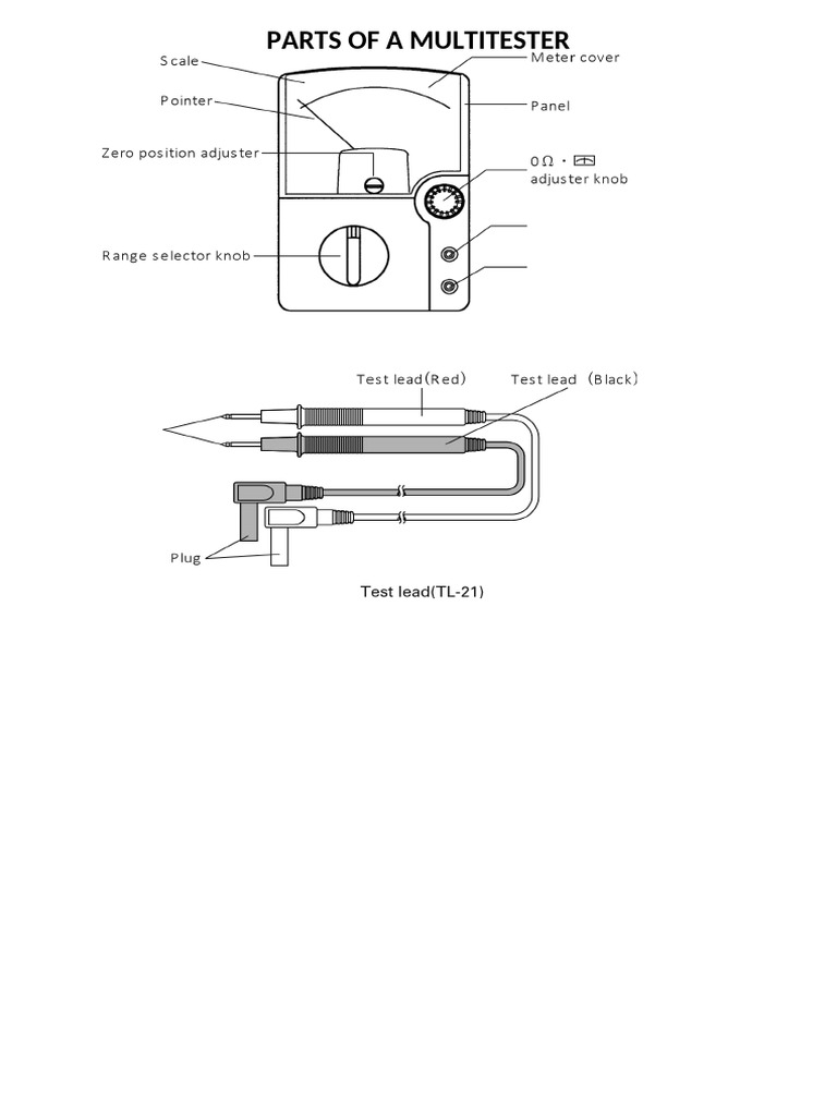 Parts of a Multitester | PDF