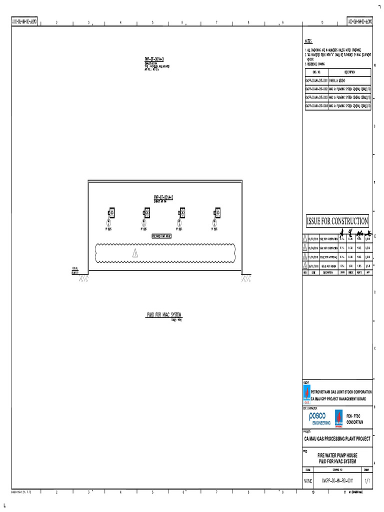 Cmgpp-Dd-Hv-Pid-0011 - P&id For Hvac System (Fire Water Pump House ...