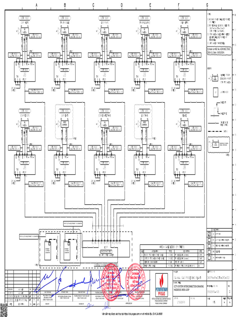[signed]CMGPP-VP-CCTV-DRD-003_REV02_19.04.2024 | PDF