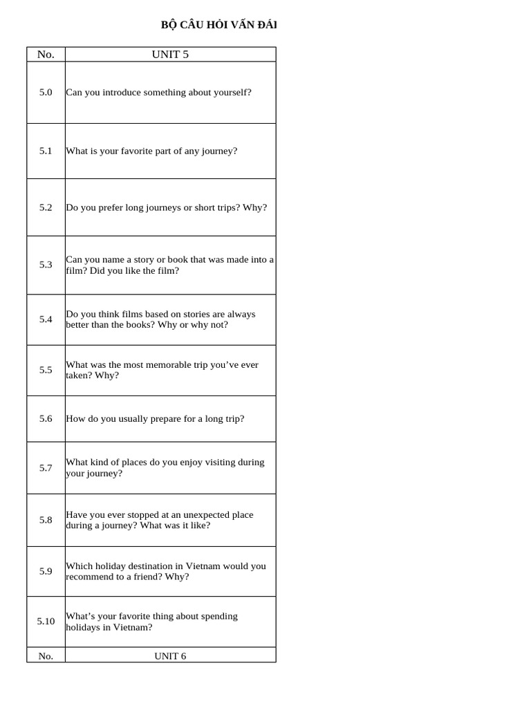 English Q&A Guide for Speak Out 2 | PDF