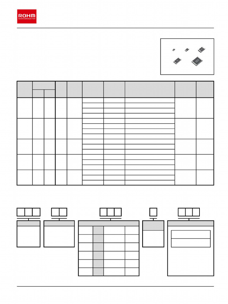 Anti-Surge Chip Resistor Datasheet | PDF | Resistor | Electricity