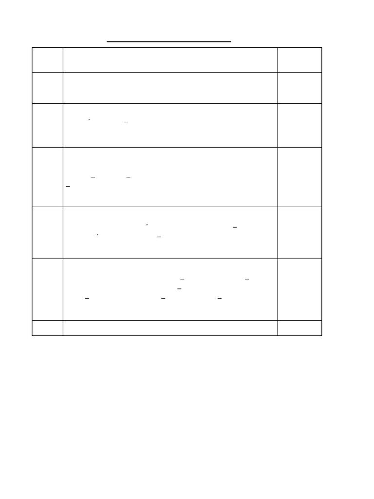Business Math & Stat. Final | PDF