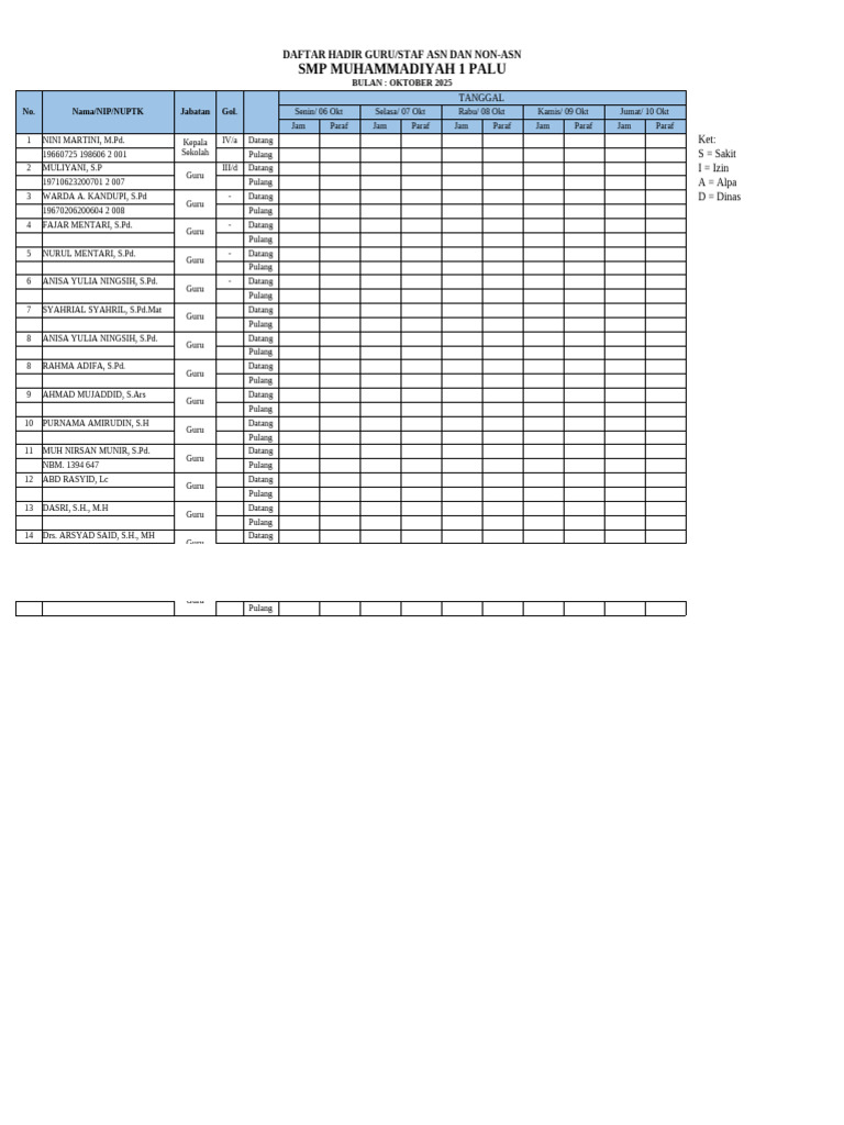 Absen Guru | PDF