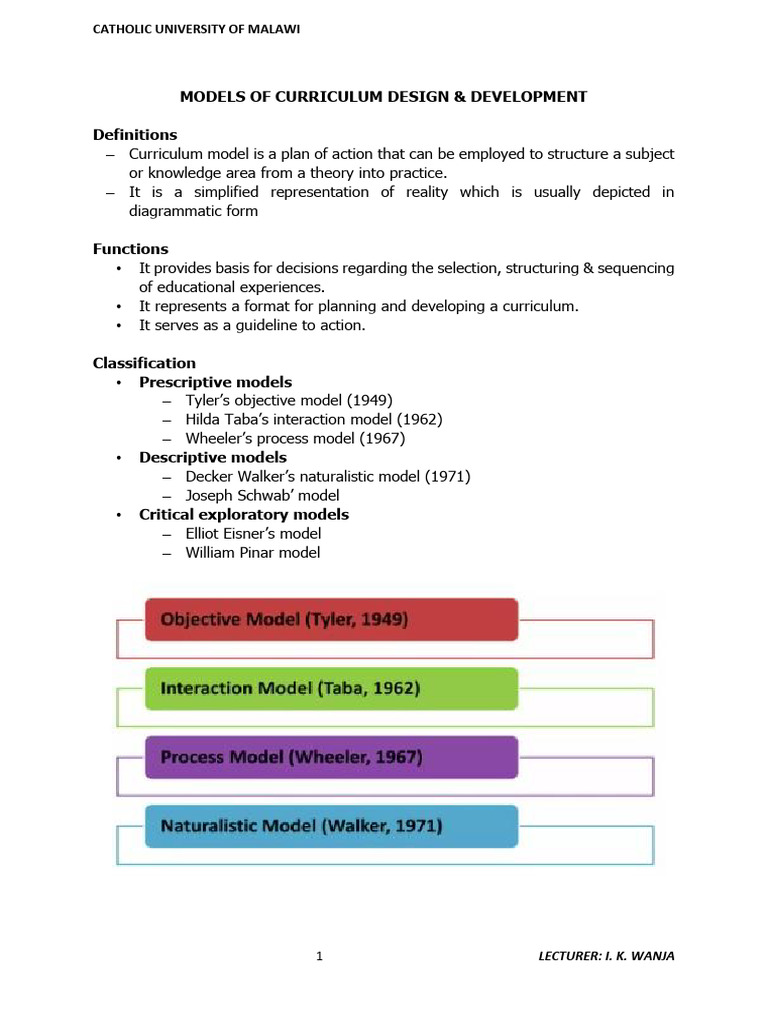Curriculum Design Models Overview | PDF | Curriculum | Learning