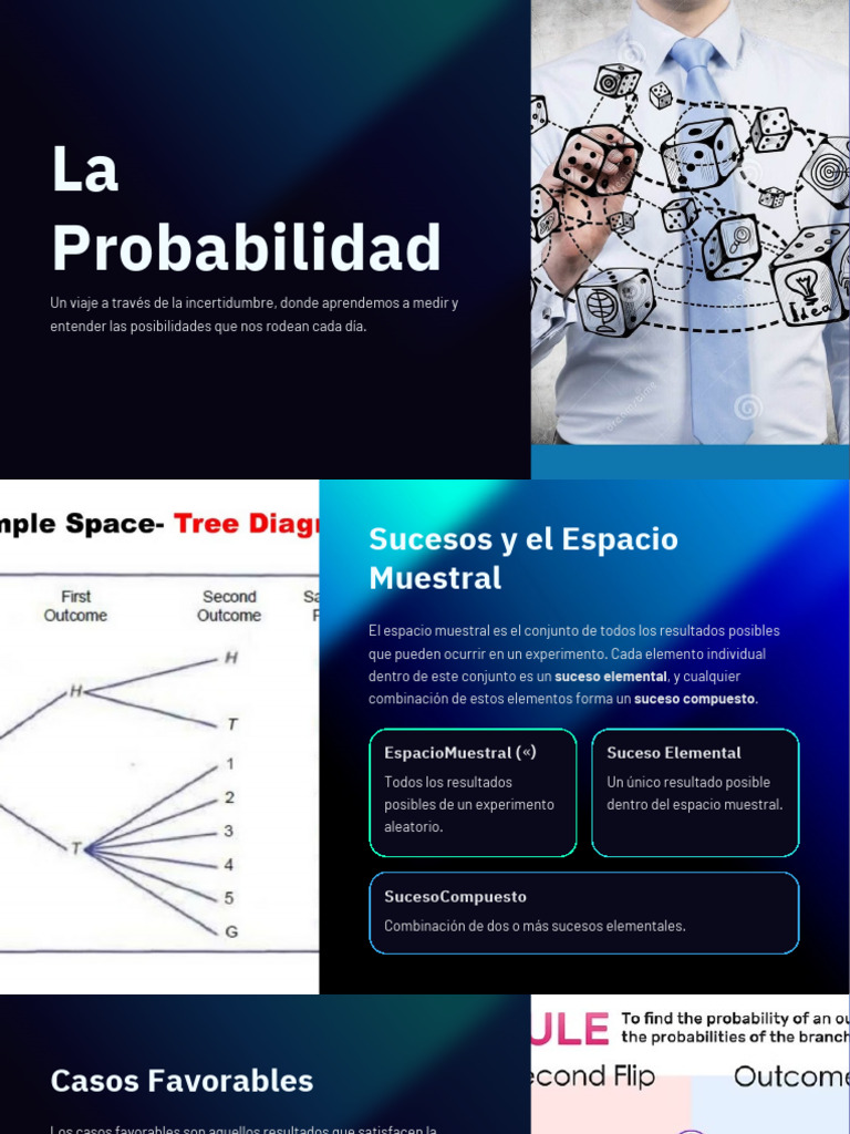 Doc-20251024-Wa0001. 20251024 061954 0000 | PDF | Teoría de probabilidad | Matemáticas Aplicadas