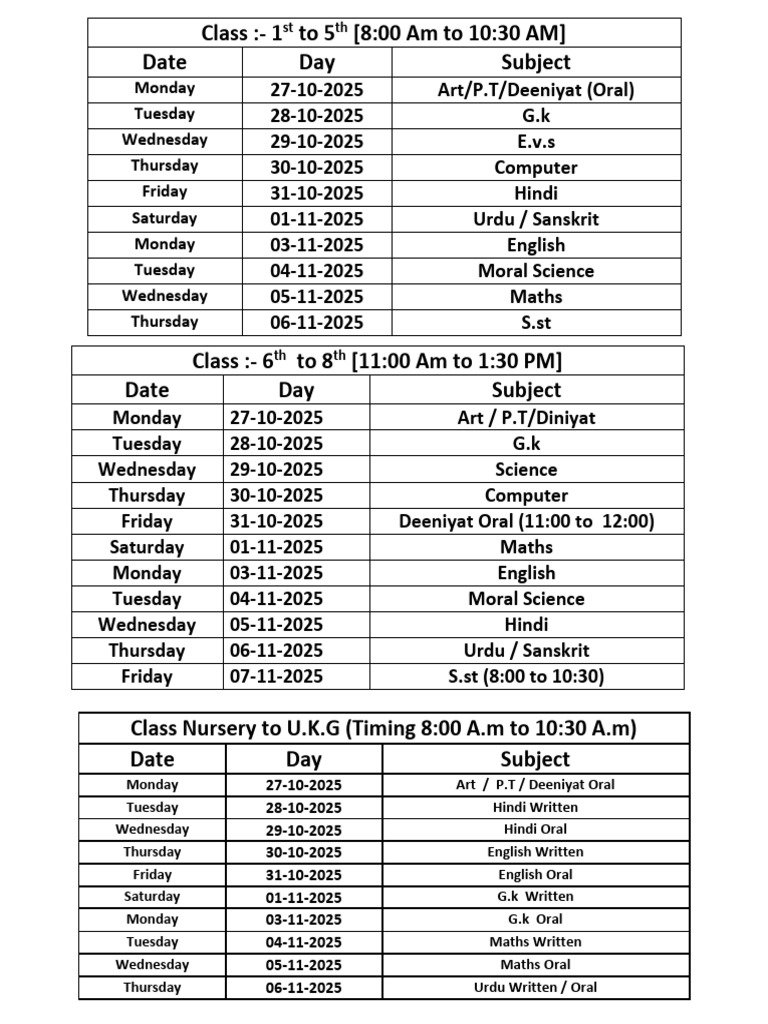 Class 1st to 8th Scheme | PDF