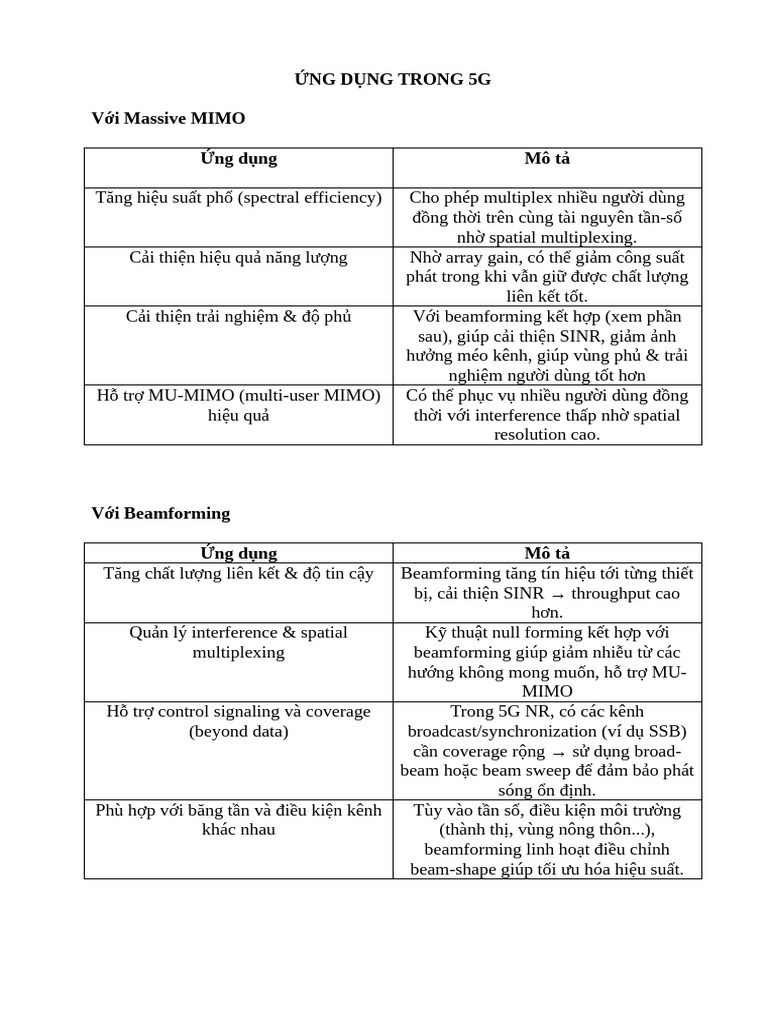 NG D NG Trong 5G | PDF