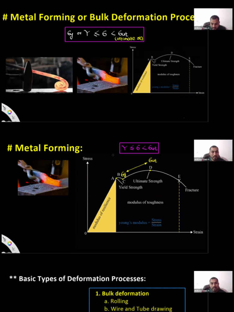Metal Forming Full (Casting) | PDF
