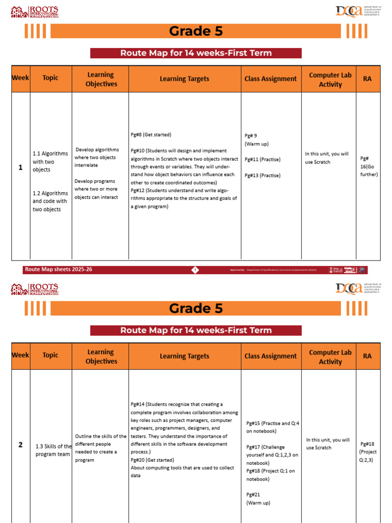Grade 5 Computing Route Map 2025-26 | PDF | Computer Data Storage ...