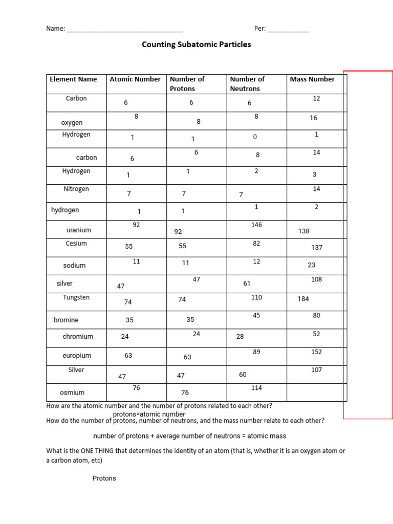 Amber Young - Counting Subatomic Particles | PDF | Atoms | Proton