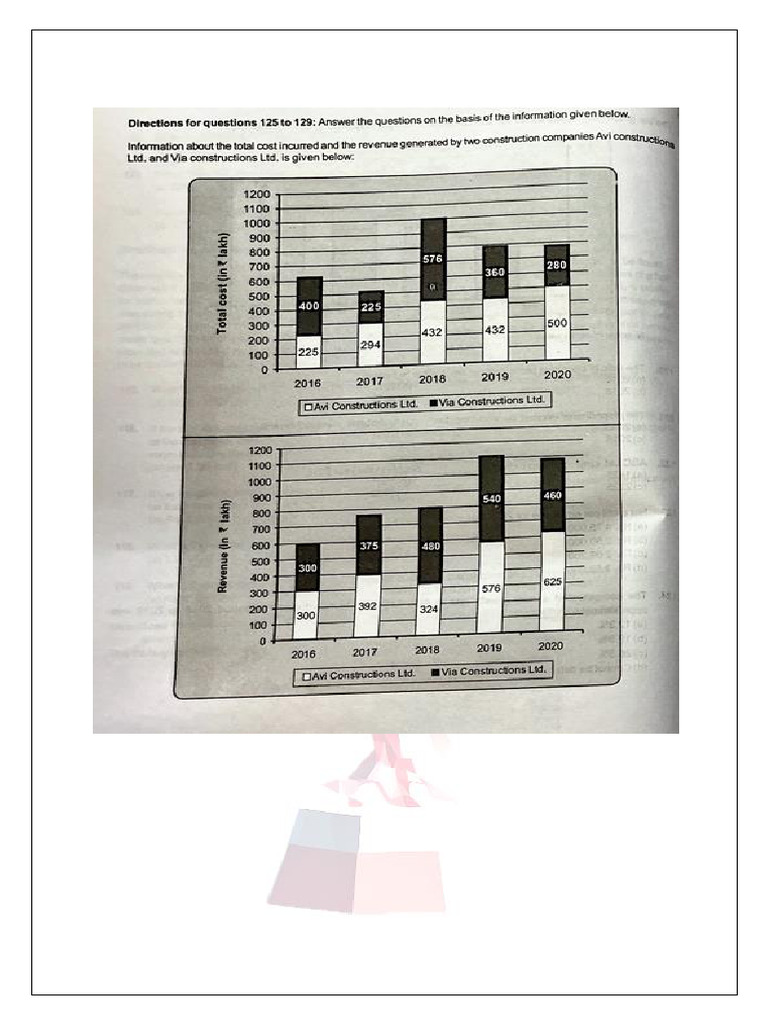 18-11-2025 Daily QT Clat Community | PDF
