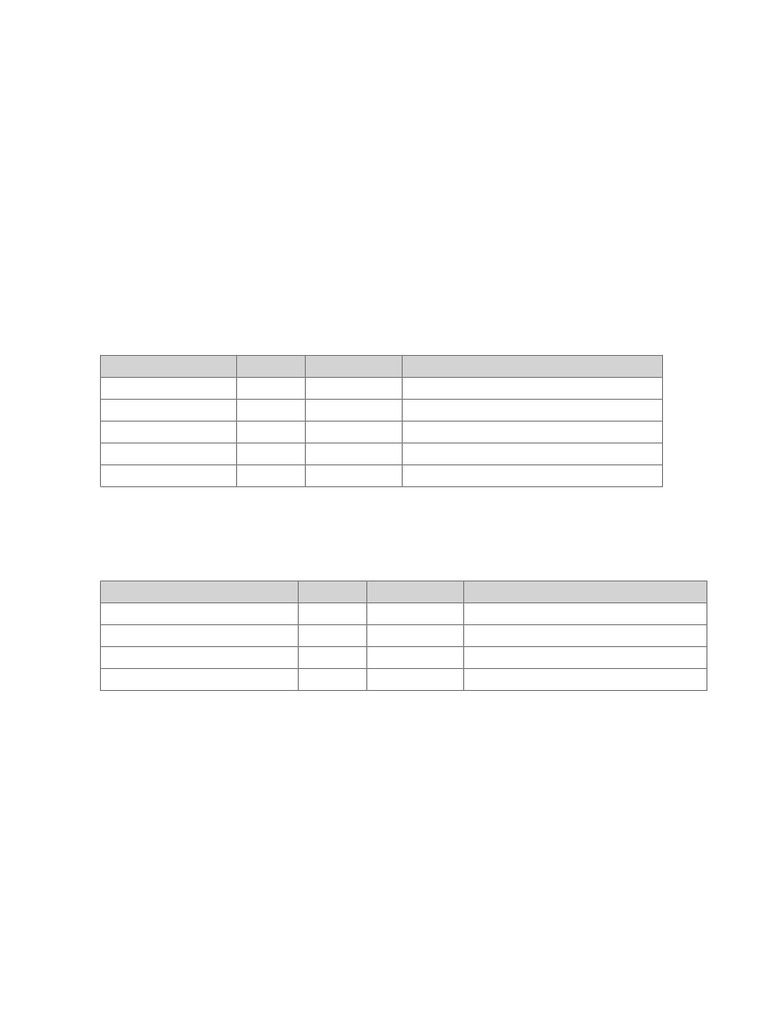 Zoya Future Plan | PDF | Health Care | Medicine