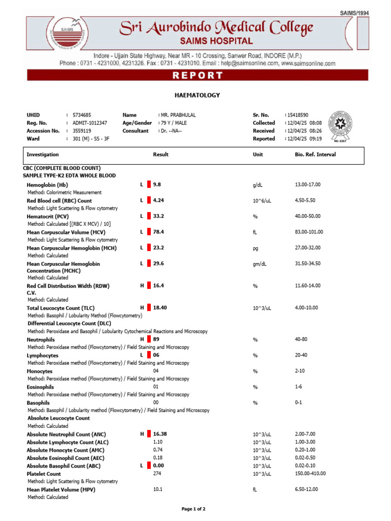 Prabhulal Cbc | PDF | Blood | Hematology
