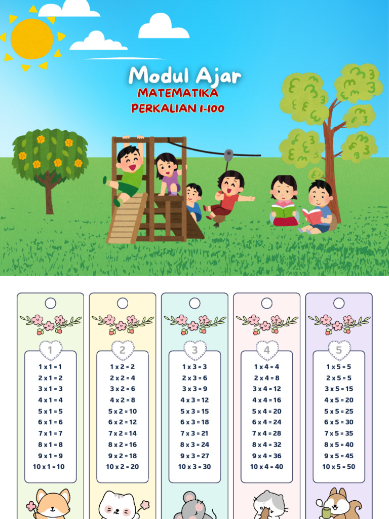 Tabel Hitungan Perkalian Anak | PDF